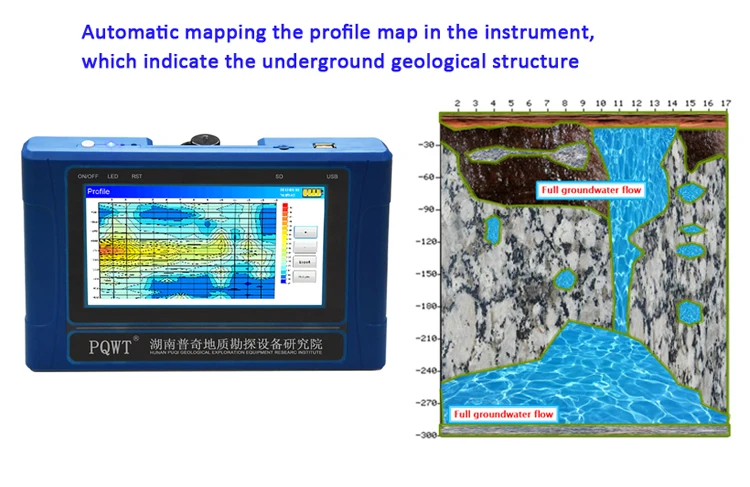 500m Full Automatic Mapping Water Seeker/underground Water Detector ...