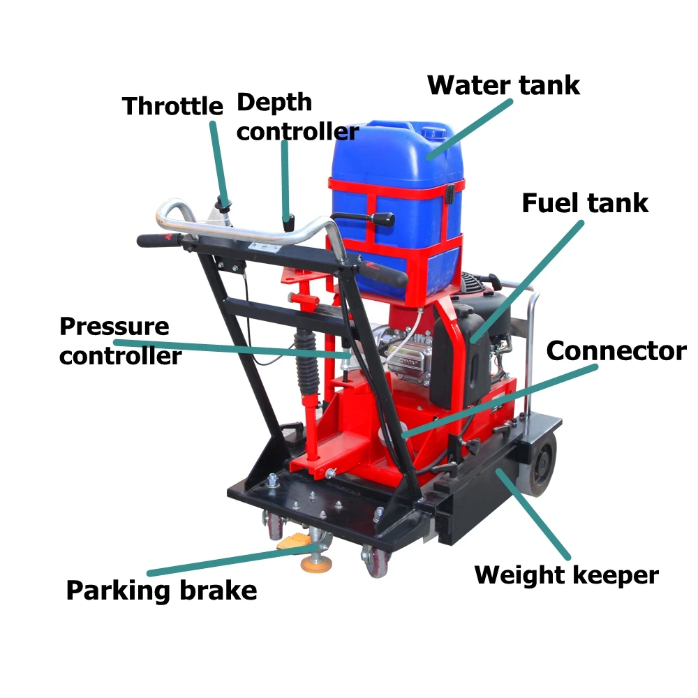 2024 Hand Push Remover For Marking Line Remover - Buy Hot Sale Safety ...