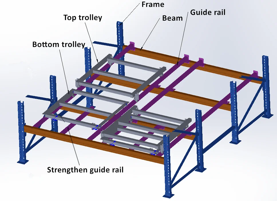 Push Back Racking System High Density Warehouse Storage Heavy Duty ...