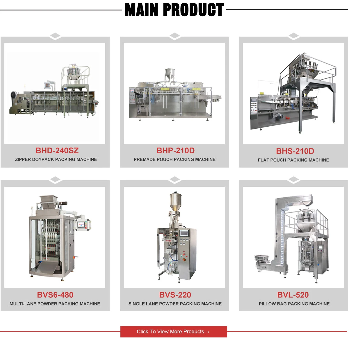 Shanghai Boevan Packaging Machinery Co., Ltd. - Doypack Packing Machine ...