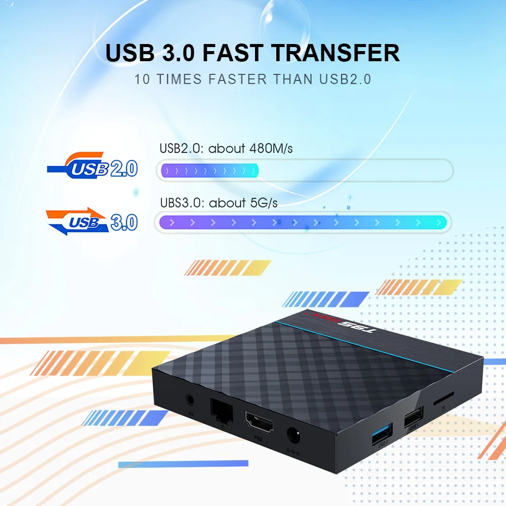 T95max+ New Android Tv Box Amlogic S905x3 Quad Core 4gb 32gb With Dual ...