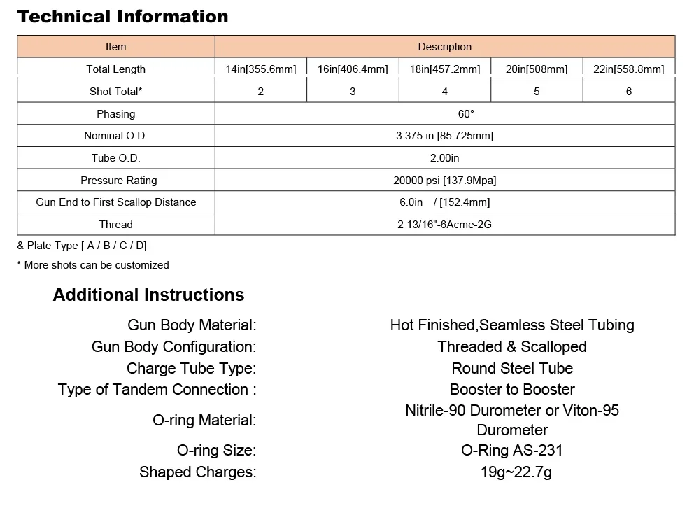 Oilfield Perforating Gun for TCP Operation - Sanmon Quality