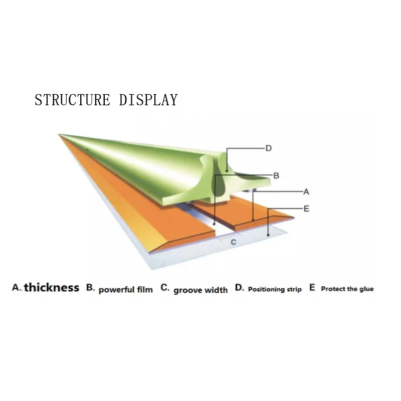 Adhesive Plastic Creasing Matrix Cutter Perforating Paper-Based Fiber ...