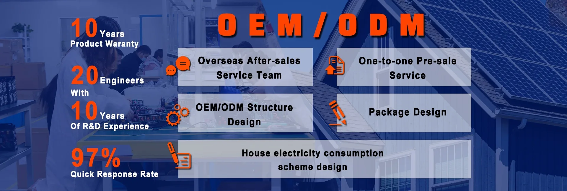 Hangzhou Lumentree New Energy Co., Ltd. - solar inverter, solar panel