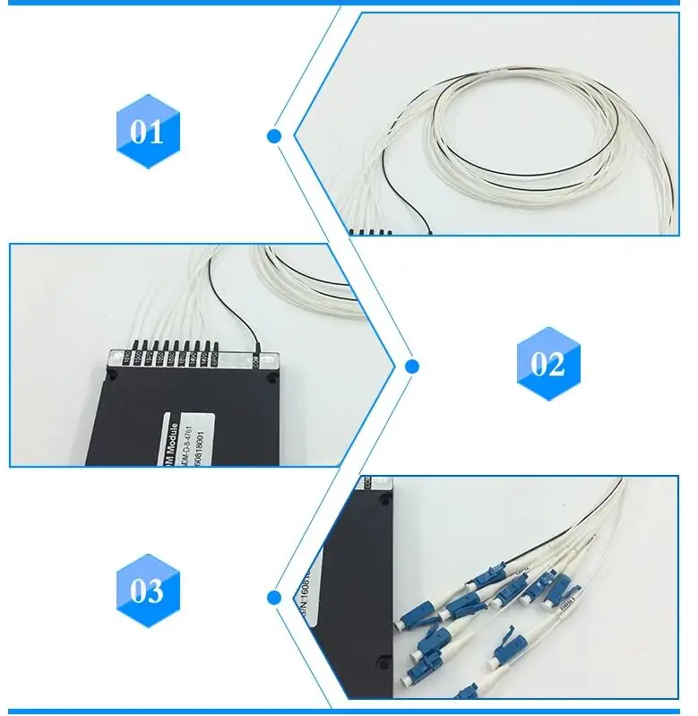 Supply Cwdm standards BOX 4 CH Mux/Demux Module 4/8/16 Channel optical ...