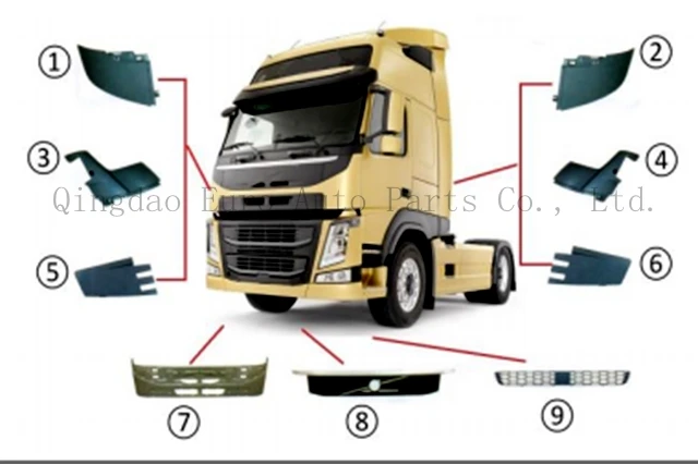 Volvo Truck Door Extensions - Durable & Reliable Parts