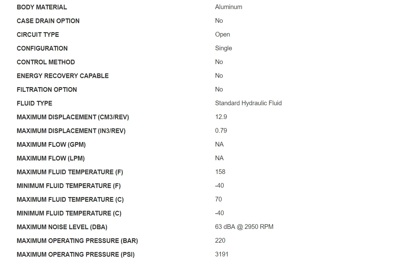 Pgp330 Series Parker Hydraulic Steering Gear Pump Gear Oil Pump And ...