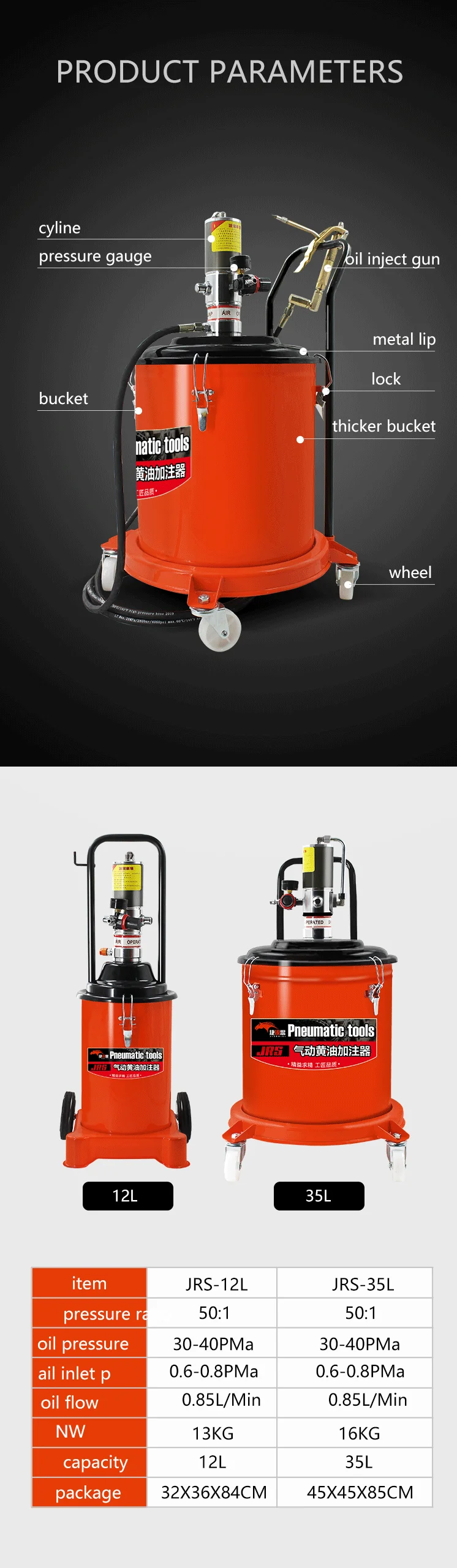 Injector Greases - Efficient Solutions for Car Repair