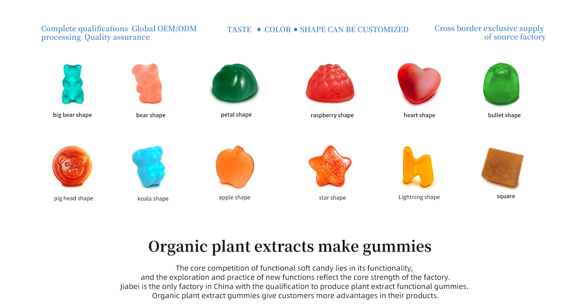 Guangdong Double Trading Co., Ltd. - Soft Candies/Pressed Candies/Solid ...