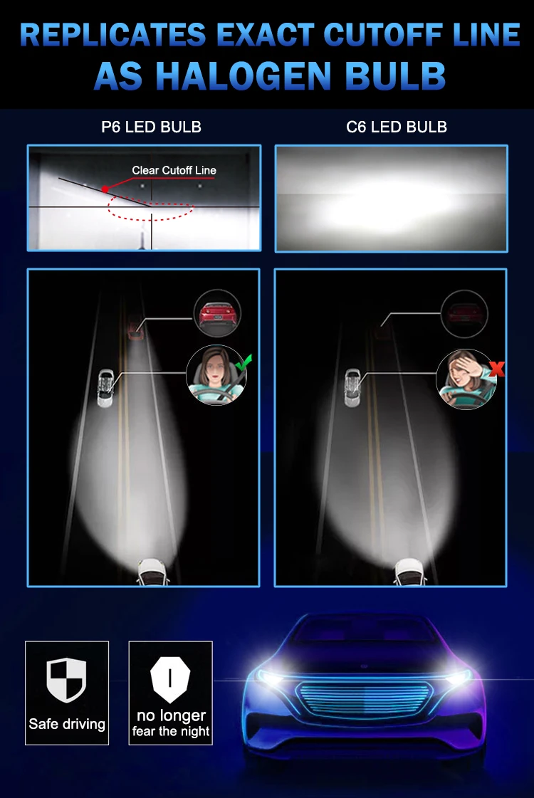 Prilight P6 Led Headlight - 13000lm Brightness for All Cars