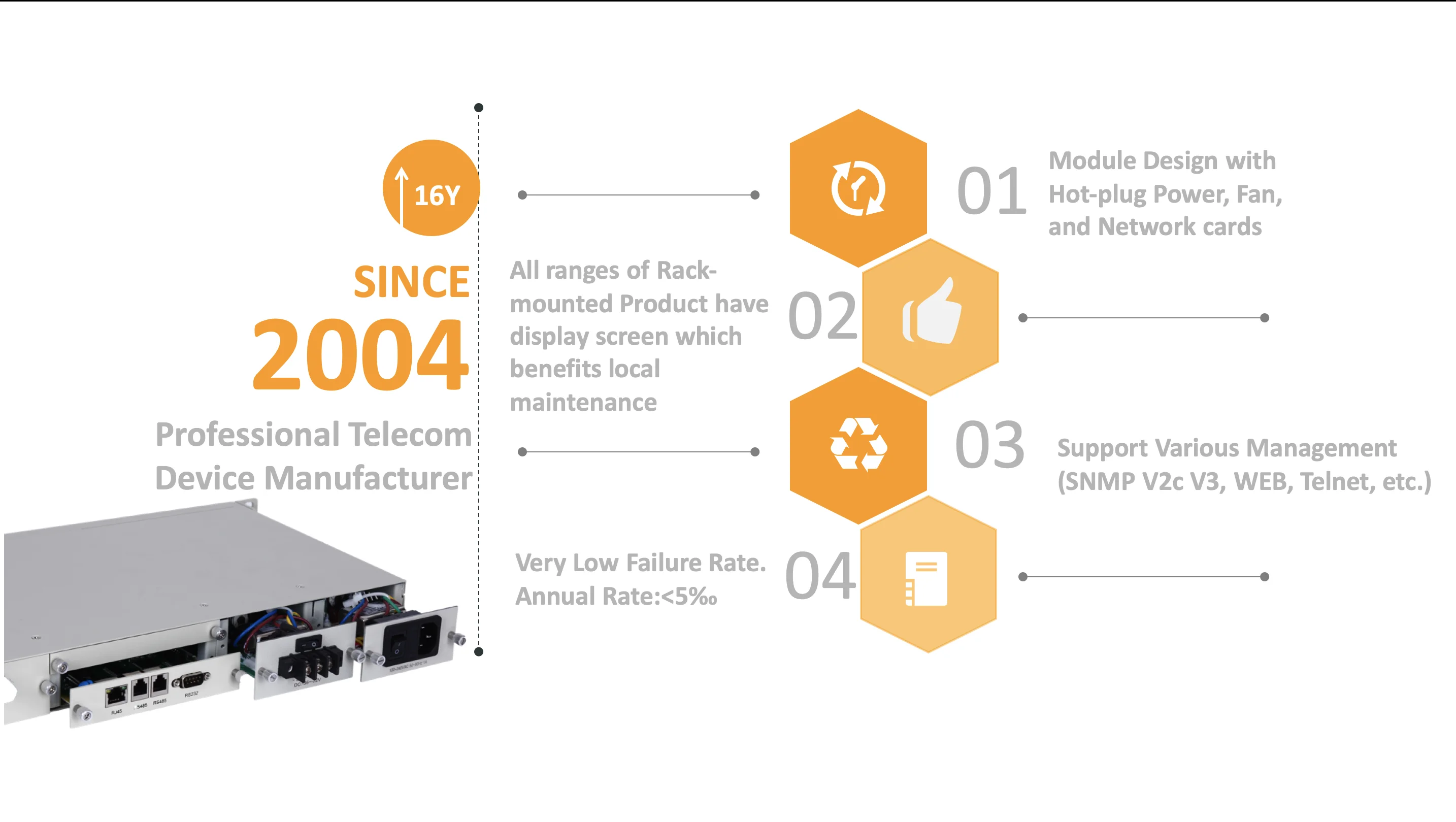 Edfa 1550nm Optical Erbium Doped 8 Ports Amplifier Price Catv 1550 ...