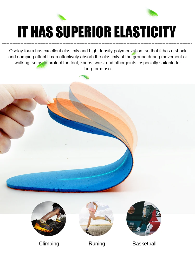 Ortholite Manufacturer Outsole Pu Foam For Insole Zero To One Sport ...