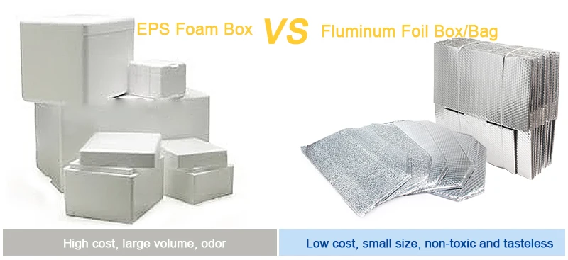 Frozen Meat Custom Packaging Boxes 25kg Delivery For Meat - Buy Meat ...