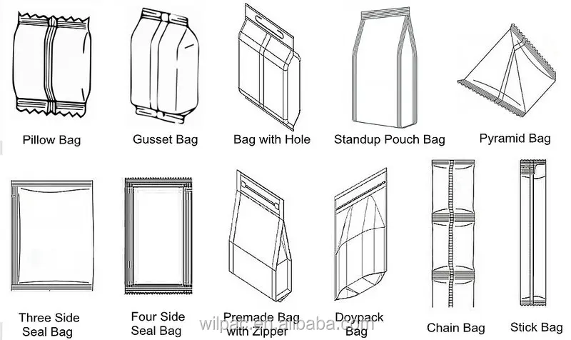 Small Pillow Gusset Bag Form Fill Seal Vertical Inclined Fragile ...