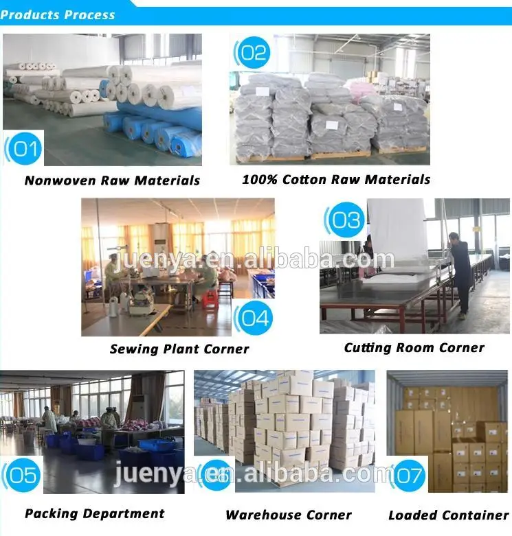 Women Disposable Thong Panties for Spa & Salon Use - Nonwoven Sexy G ...