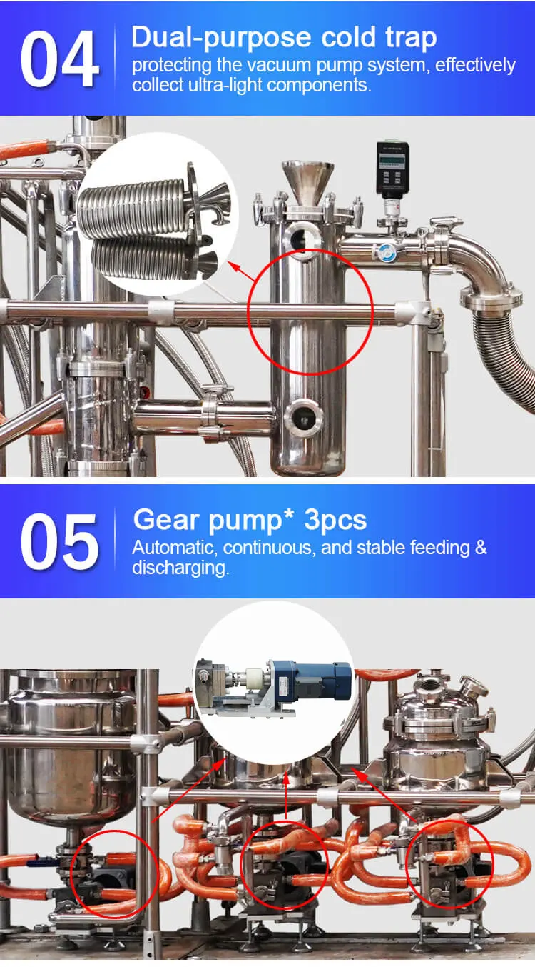 MDS-30CE Crude Oil Short Path Distillation Unit - High Efficiency