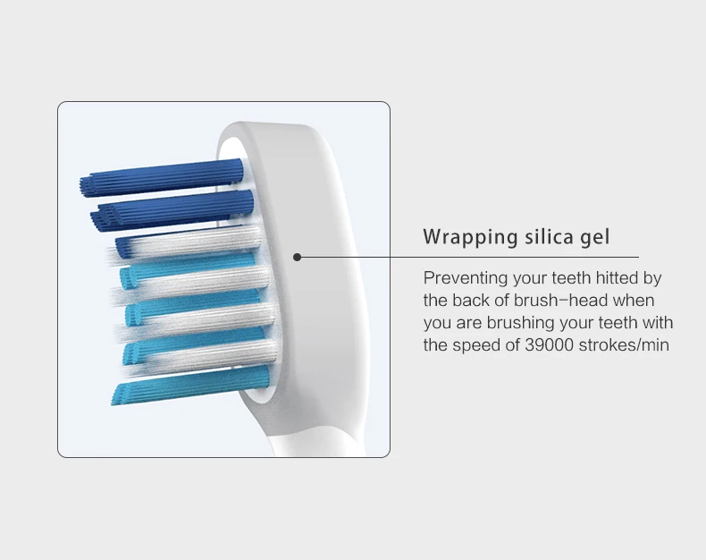 Supersonic Toothbrush Clean As Dentist Rechargeable Sonic Toothbrush ...