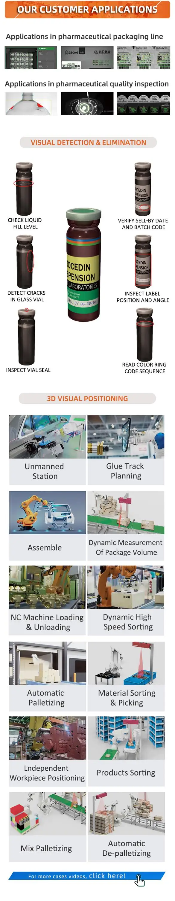 Visual Inspection System for Packaging Lines - Reliable Quality