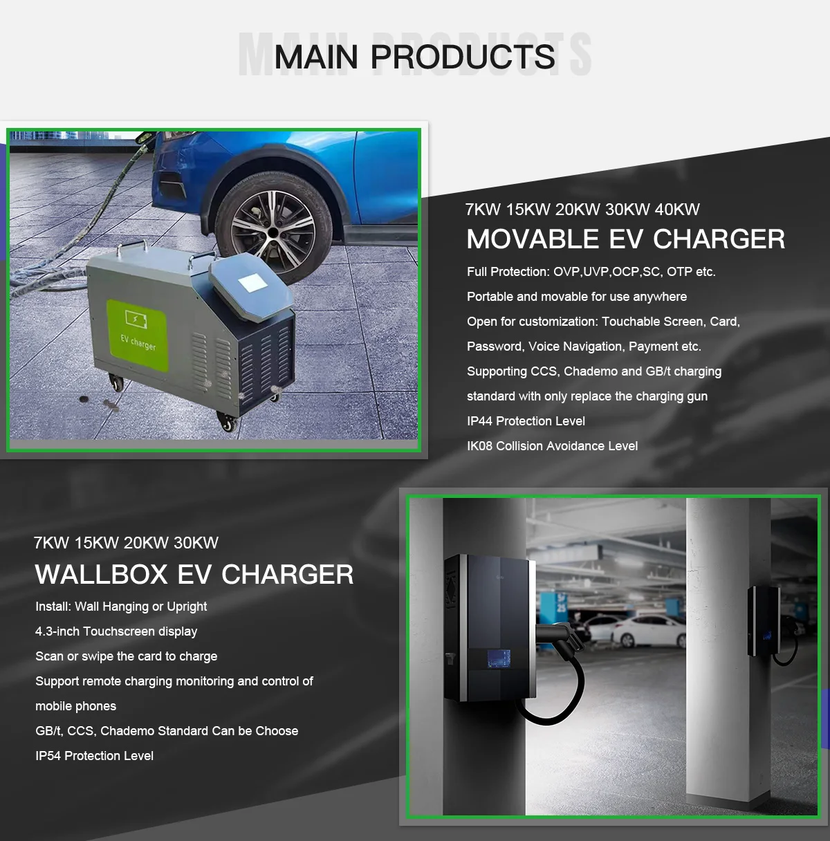 Guangzhou Max Power New Energy Technology Co., Ltd. - Movable EV ...