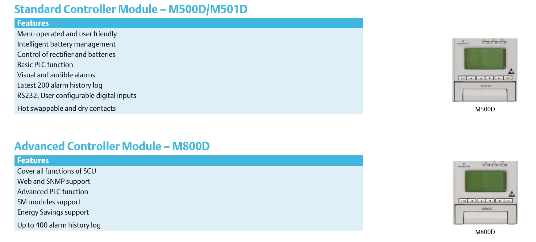 Emerson NetSure 501 带 M500D R48-1800 的 A50 电源系统| Alibaba.com