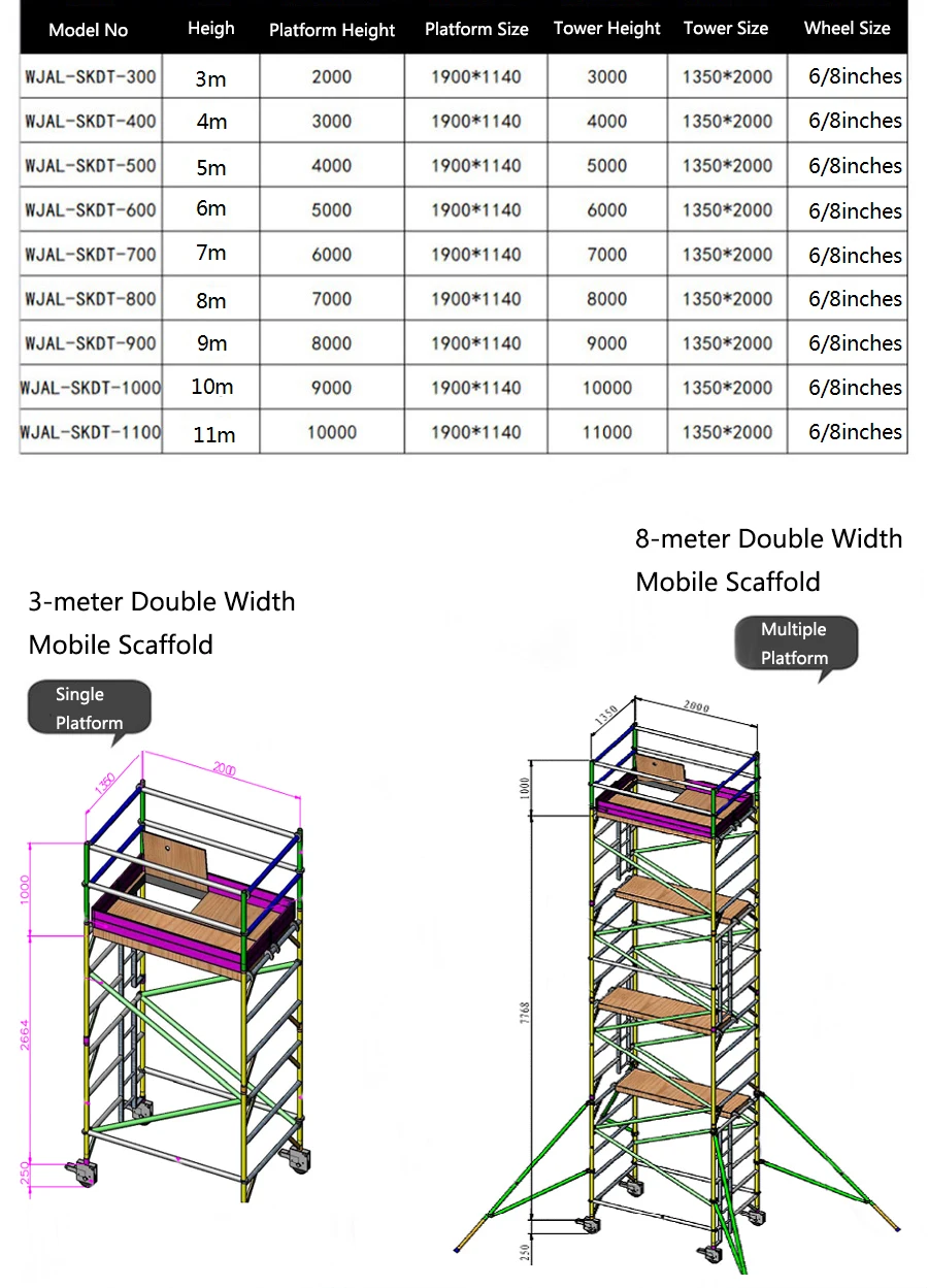 CE Certificate Scaffolding Tower Movable Aluminum Tower Scaffold For