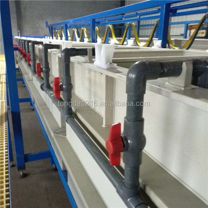 Electroplating Machines - Efficient Nickel Sticker Electroforming