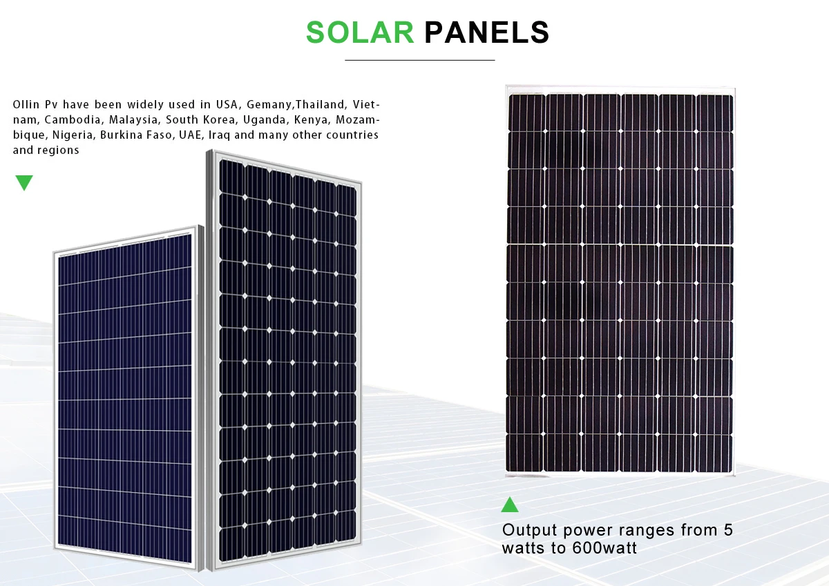 Yuyao Ollin Photovoltaic Technology Co., Ltd. - Solar Panel