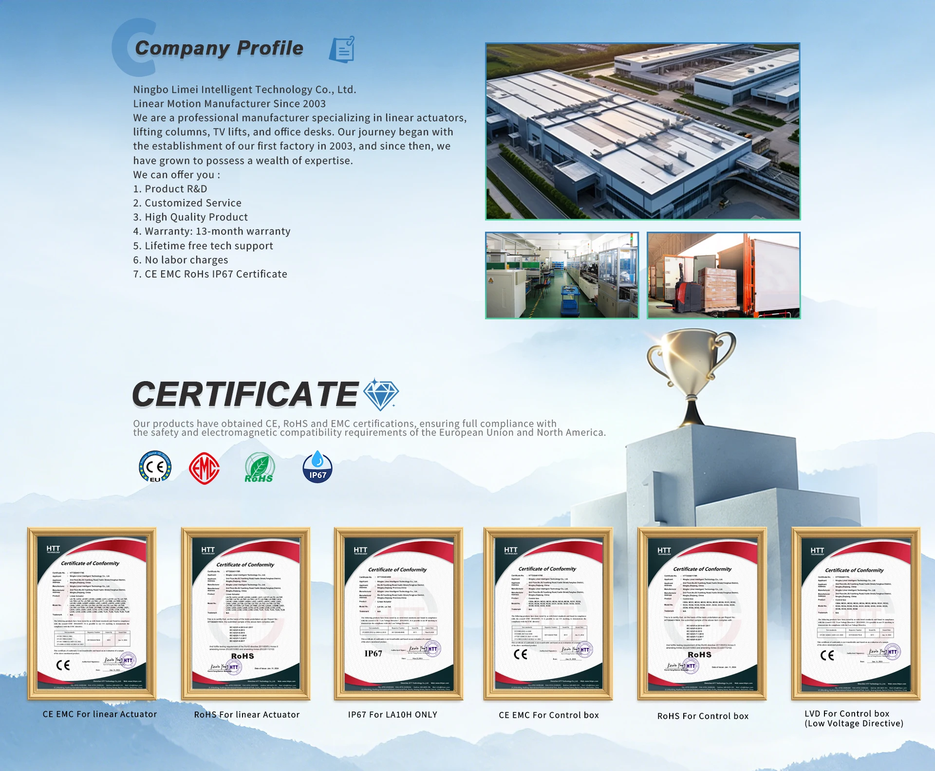 公司概述 - Ningbo Limei Intelligent Technology Co., Ltd.