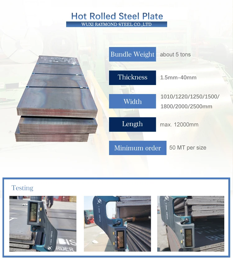 Best Quality SS400 Q195 Ss400 HOT ROLLED STEEL SHEET/CARBON STEEL Sheet ...