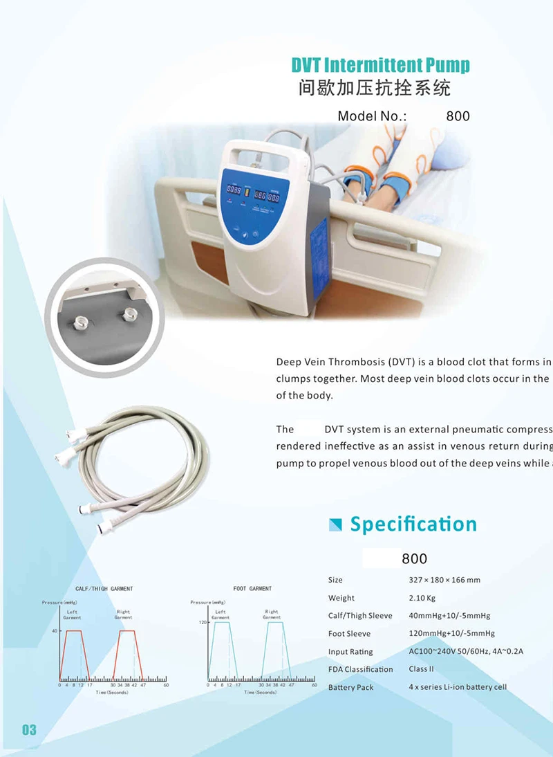 Prevent & Relief Dvt Edema Deep Vein Thrombosis Prophylaxis System Dvt ...