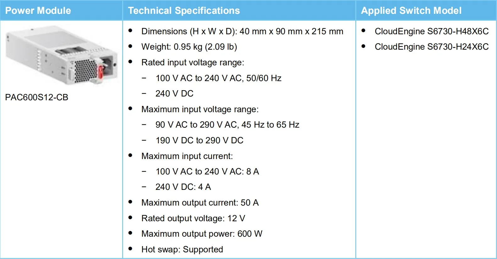 Huawei Cloudengine S6730-h Series Ethernet Switch S6730-h24x6c Switch ...
