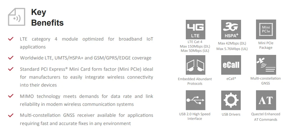 4g Iot Module Lte Cat 4 Module Quectel Module Eg25-g Minipcie With Sim ...