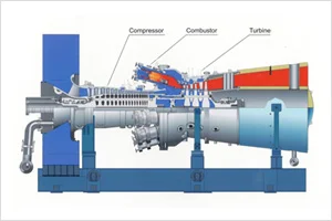 DTEC Best Price Gas Turbine AGT-25 for Efficient Power Generation