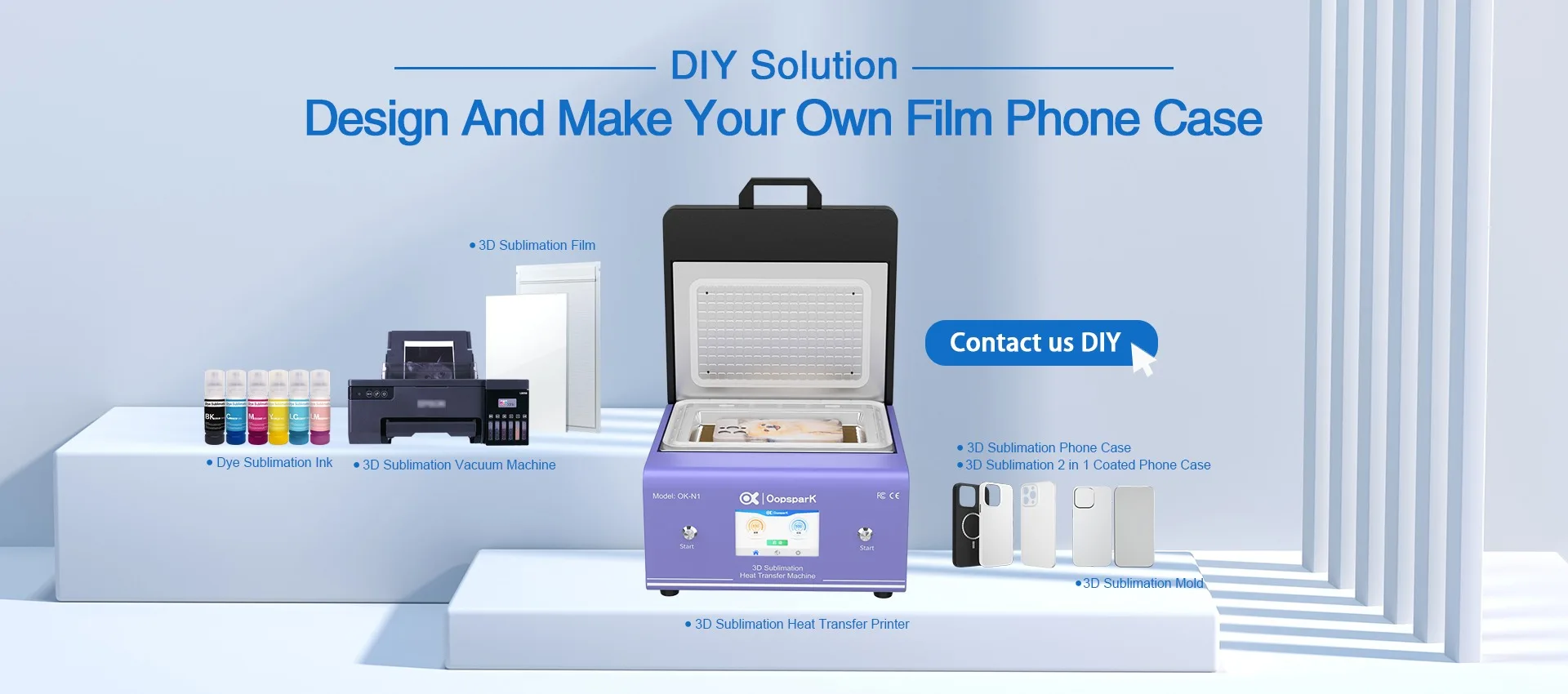 Forward Global Trading Co., Ltd. - Screen Protector Film, Screen ...