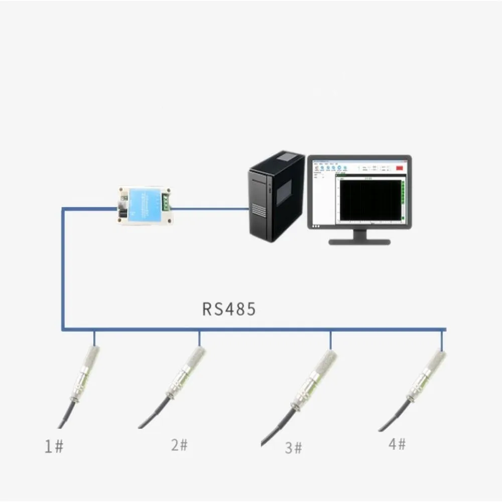 Taidacent Sht30 Modbus Rtu Temperature & Humidity Sensor Oem