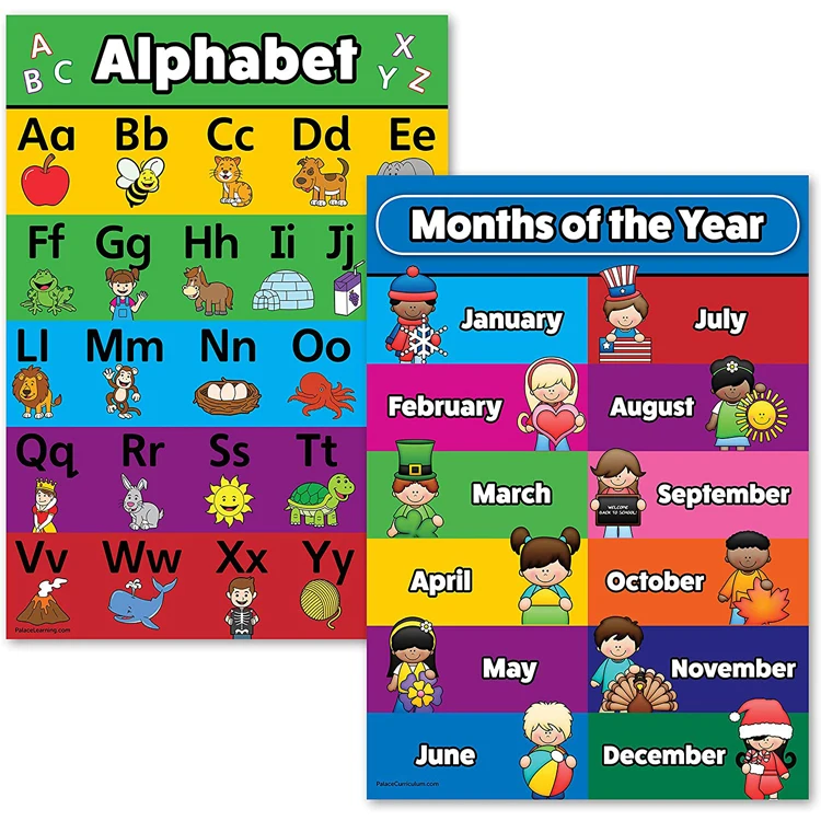 Custom Learning Alphabet Numbers Shapes Colors Chart Fully Laminated ...