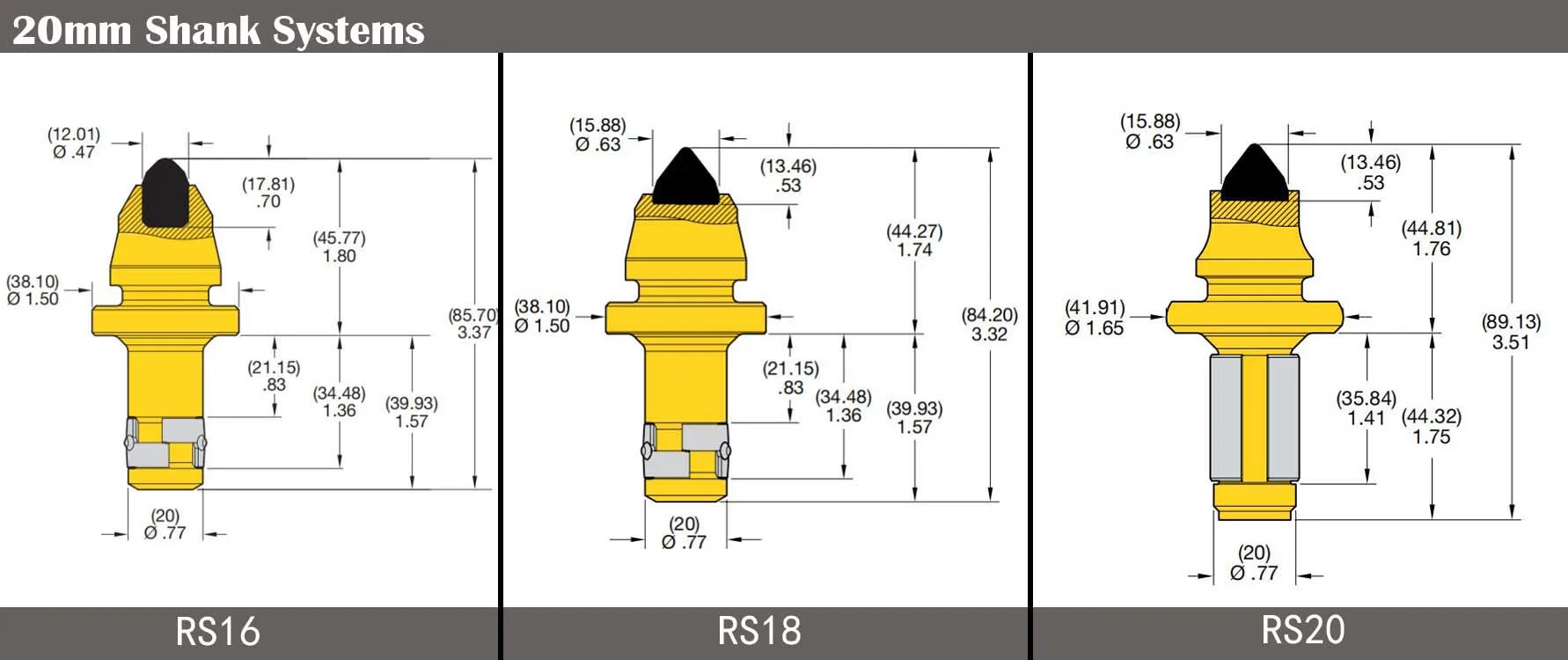 RS18 Bullet Teeth for Rotary Drilling Rig - High Performance