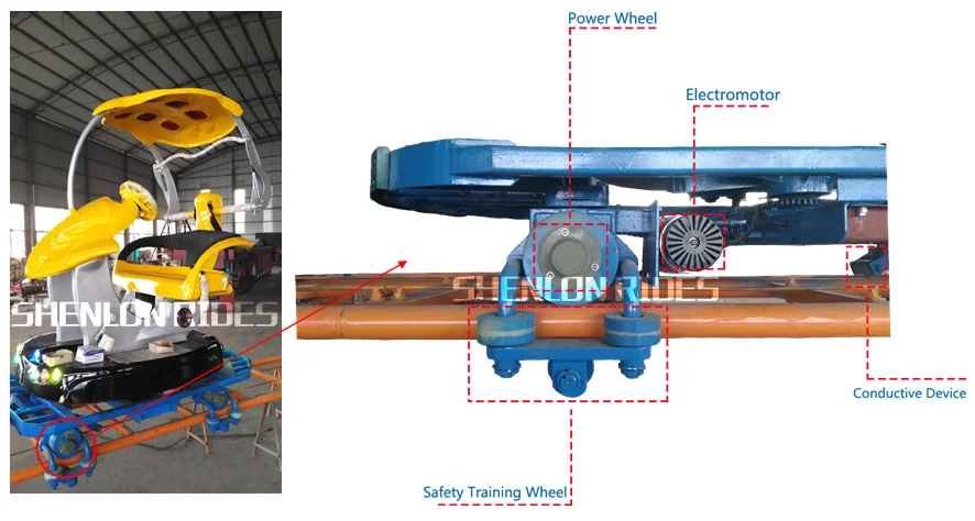Shenlong Attraction Amusement Park - Space Bike Rides
