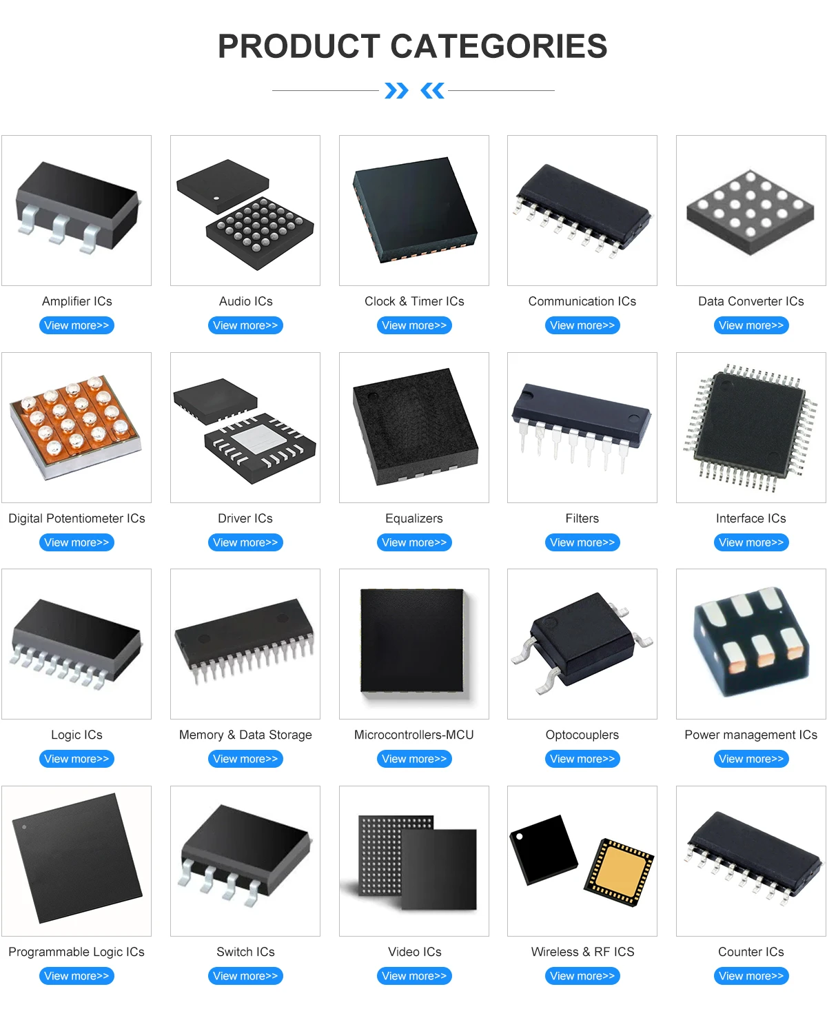 Shenzhen Dalin Tianyi Electronic Co., Ltd. - IC