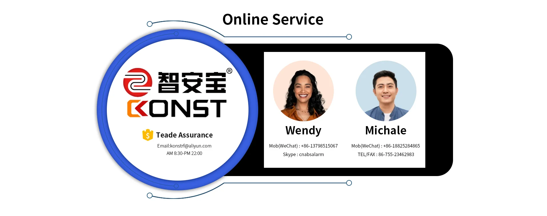 Shenzhen Konst Electronic Technology Co., Ltd - Wireless Remote Control, Wireless Remote Control ...