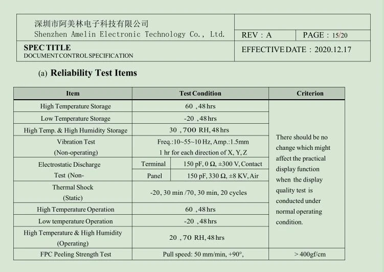 5.5 Inch 1080*1920 IPS TFT LCD Screen for Multimedia Devices