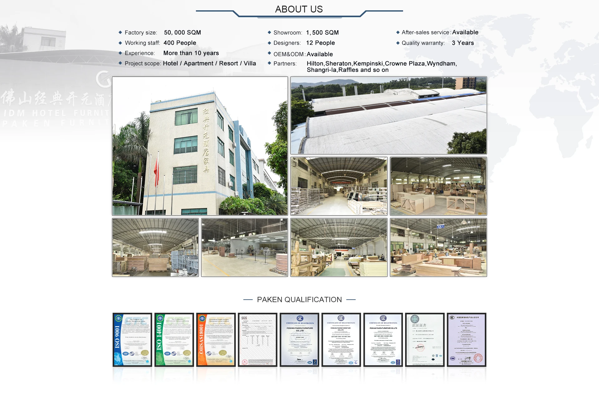 Foshan Paken Furniture Co., Ltd. - Hotel Furniture