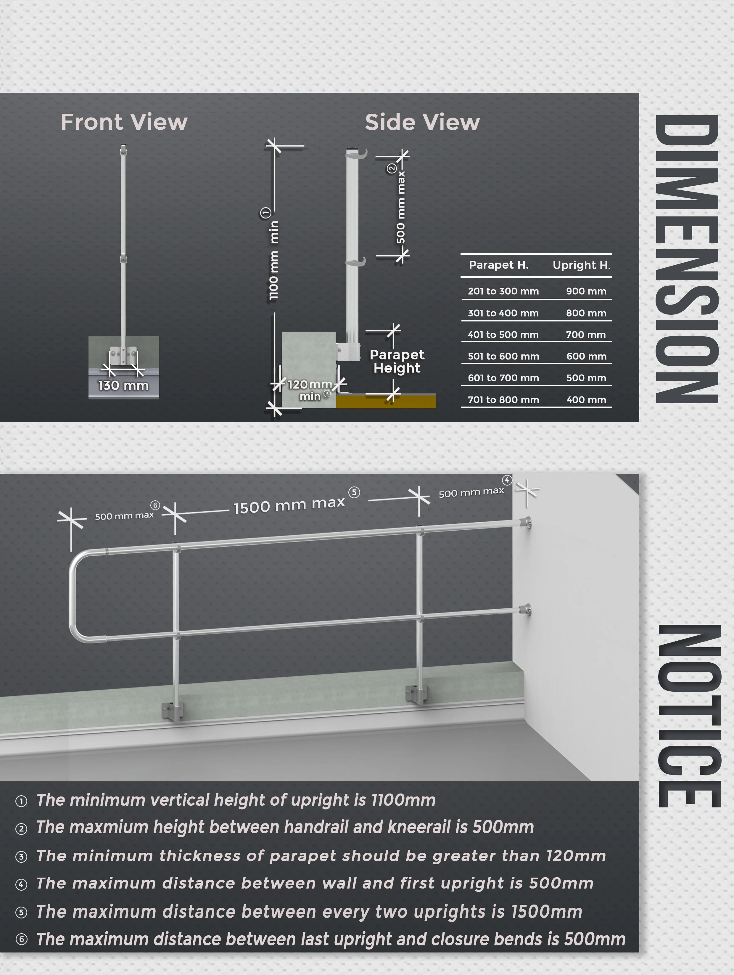 Wall Bracket Mounted Aluminum Roof Guardrail System For Tower Security ...