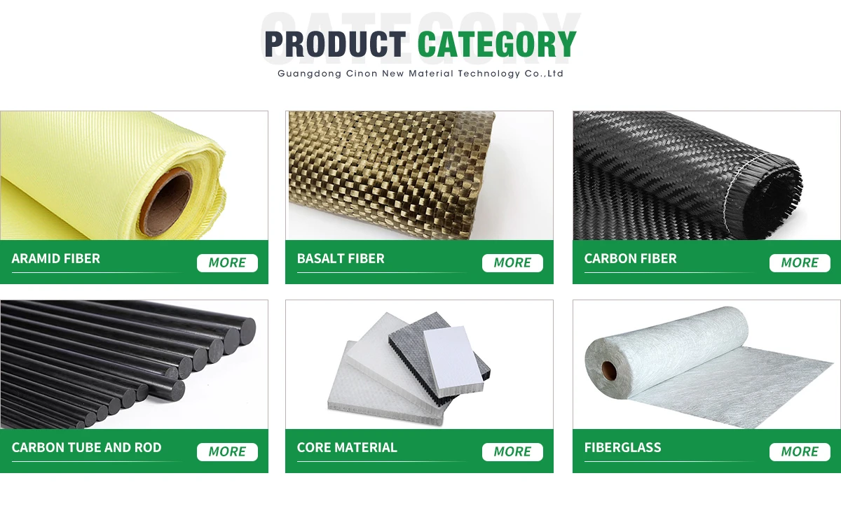 Guangdong Cinon New Material Technology Co., Ltd. - fiberglass, carbon ...
