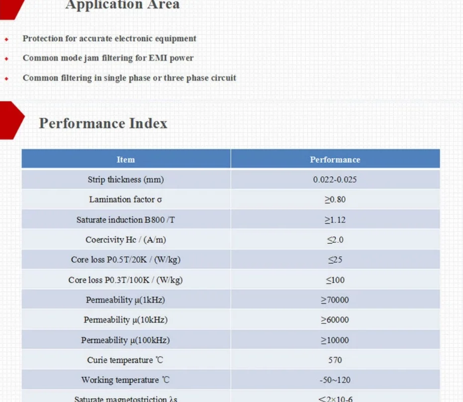 부드러운 자성 재료 공통 모드 초크 필터 코어 Nanocrystalline 코어 W423 20/30*10 - Buy ...