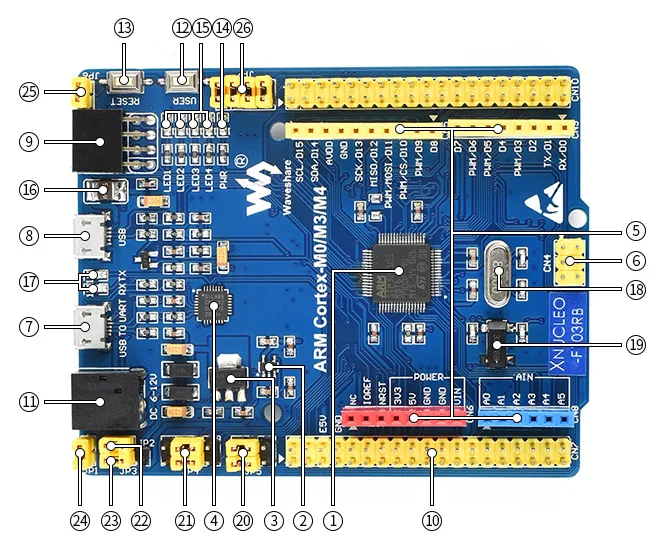 Stm32 Stm32f103rbt6 De 32 Bits Arm Cortex M3 Placa De Desarrollo ...