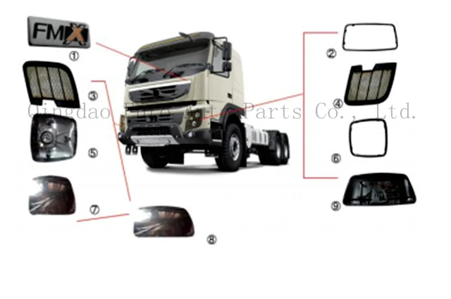 Volvo Truck Door Extensions - Durable & Reliable Parts