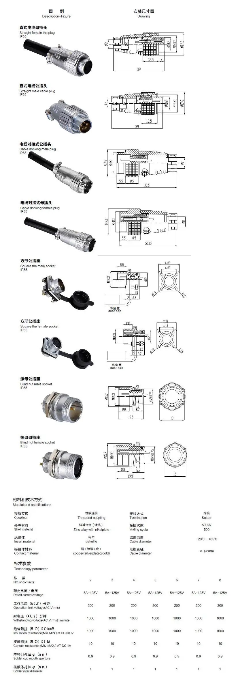 Aviation Plug Connector - PLS16 P16 3 Pin Core Maojwei
