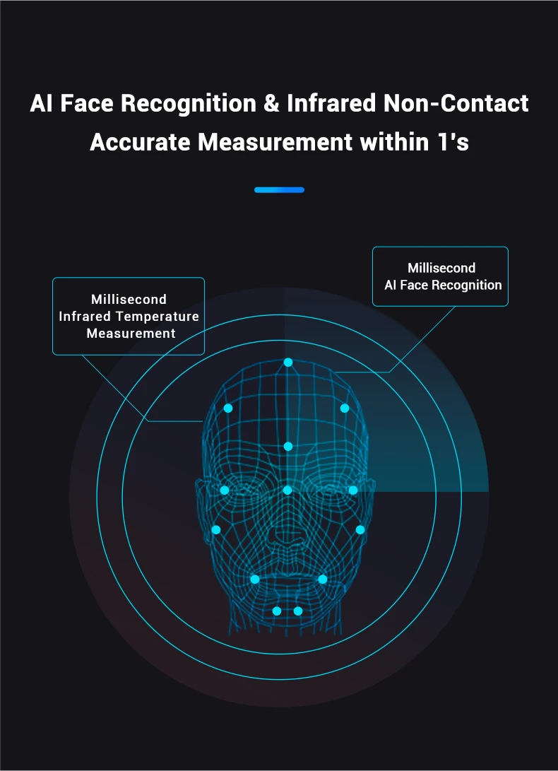 Cem Ai-321 Ai Face Recognition Temperature Monitor Thermal Body ...