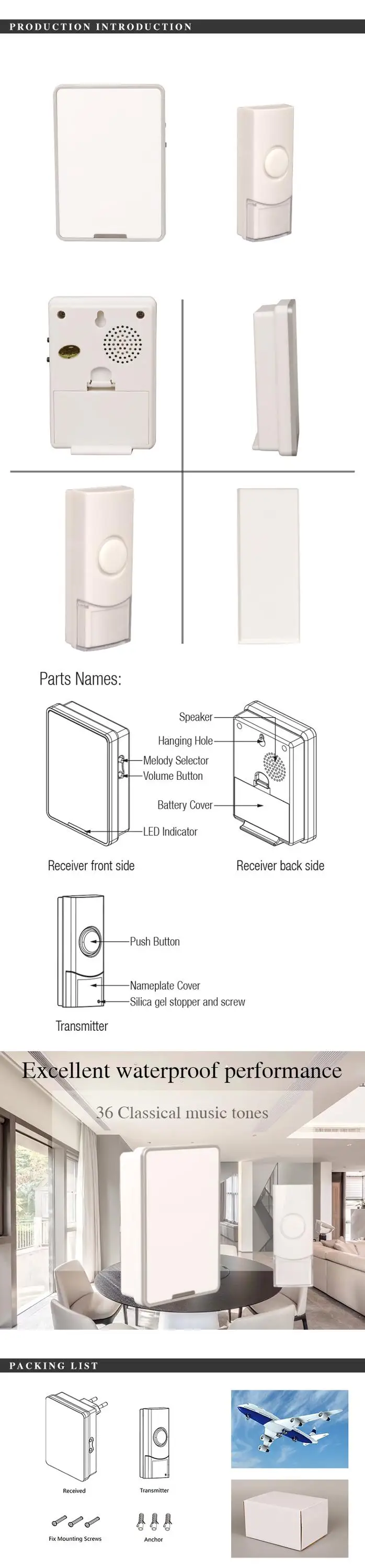 Wireless Smart Office Door Bell System - Battery-Powered with 36 ...